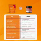 ginseng gummies for daily vitality