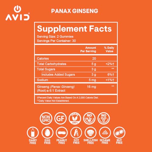 Ginseng gummies for mental clarity