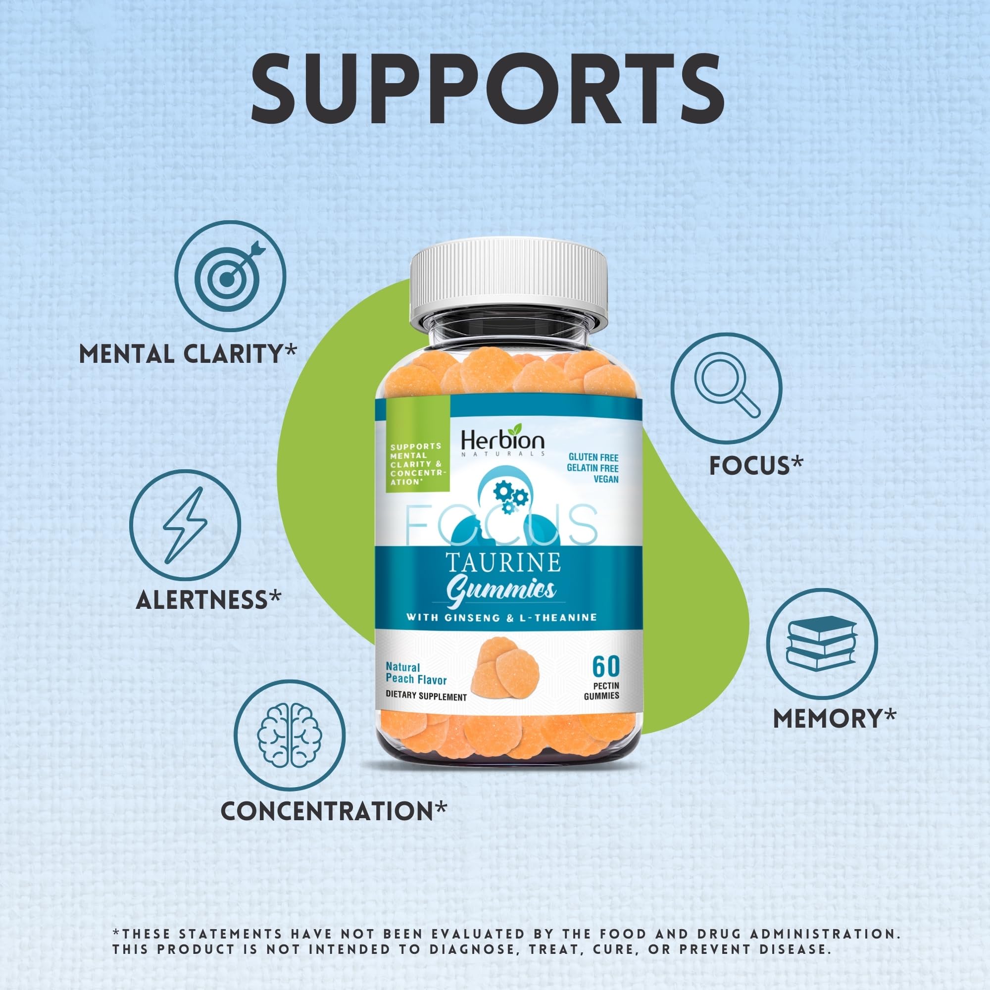 ginseng gummies for stress relief