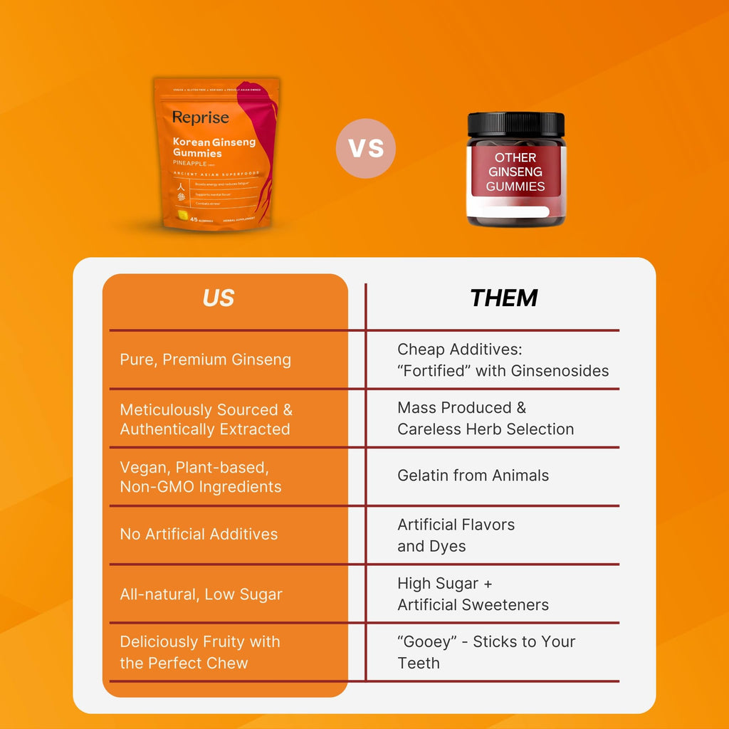 ginseng gummies with immune support