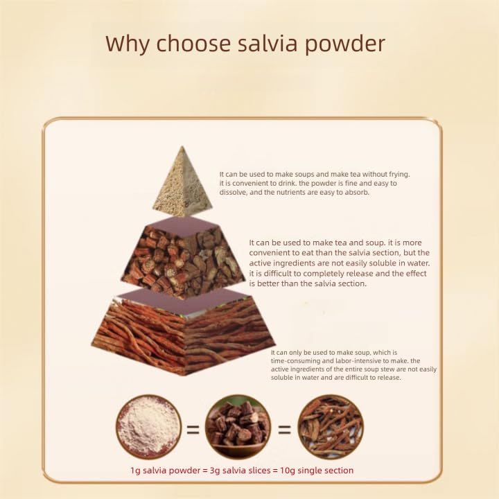 Ginseng powder for immune support