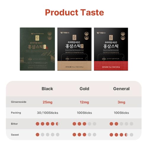 ginseng sticks for on-the-go