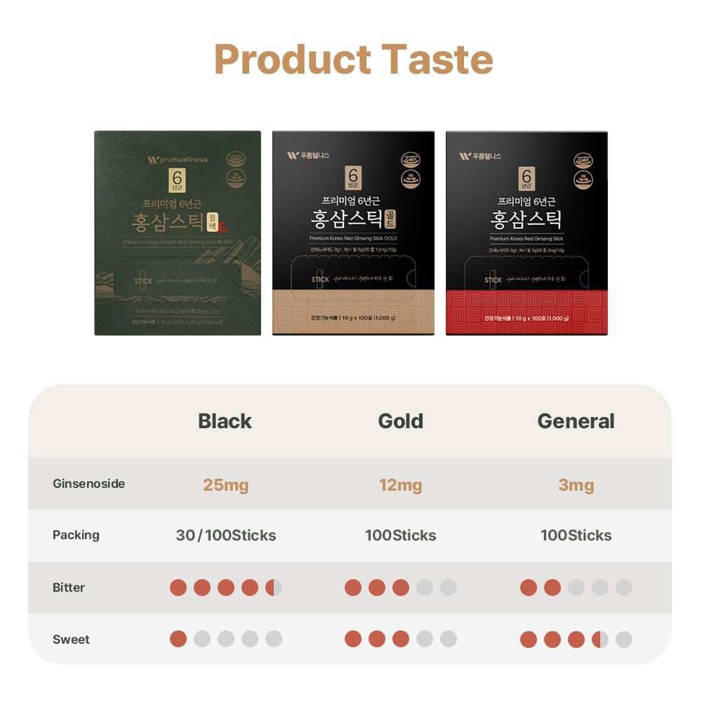 ginseng sticks for quick revitalization