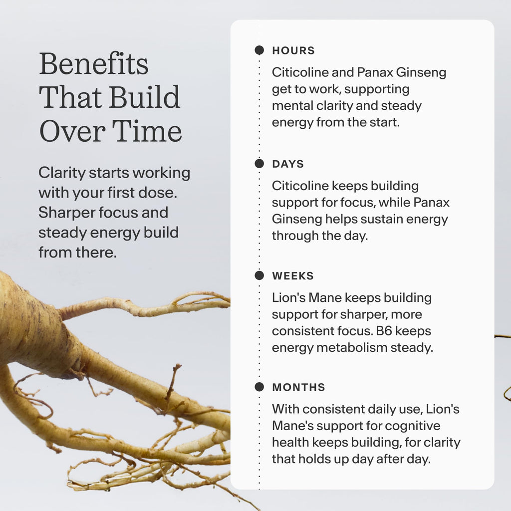 Ginseng supplement for better concentration