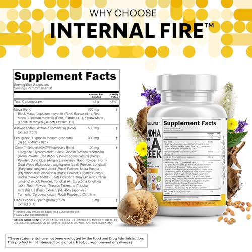 Ginseng supplement for hormonal balance