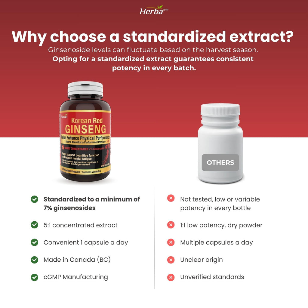 ginseng supplement for mental clarity