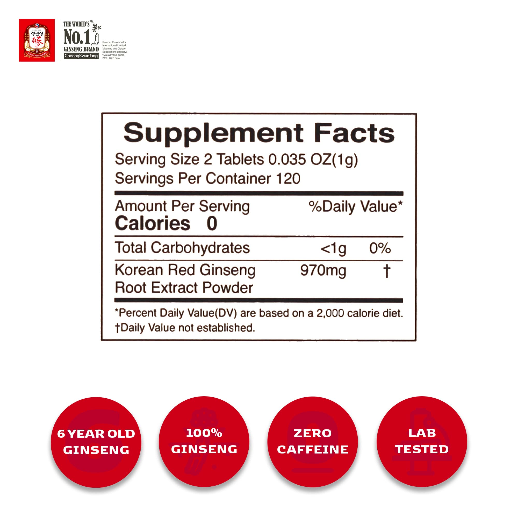 ginseng supplements for active lifestyle