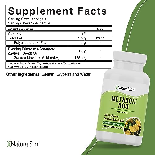 GLA supplement for menstrual support