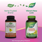 GLA supplement for skin health