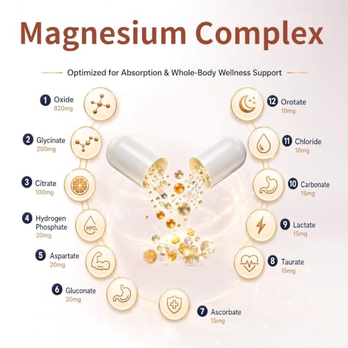 Glamara magnesium for muscle relaxation