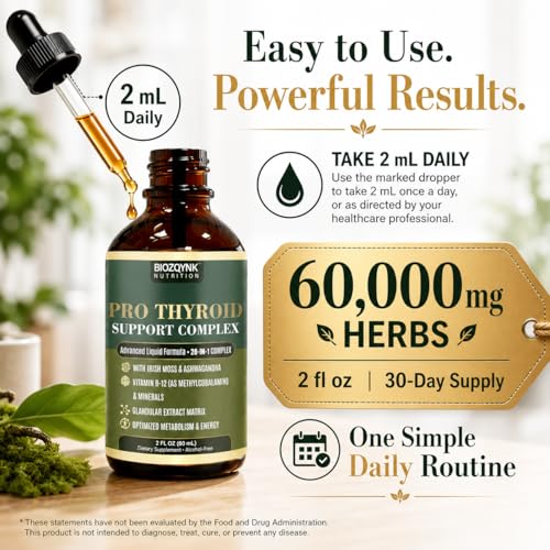 Glandular support drops for metabolism