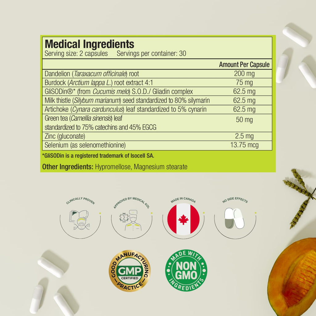 Glisodin multivitamin for seniors vitality