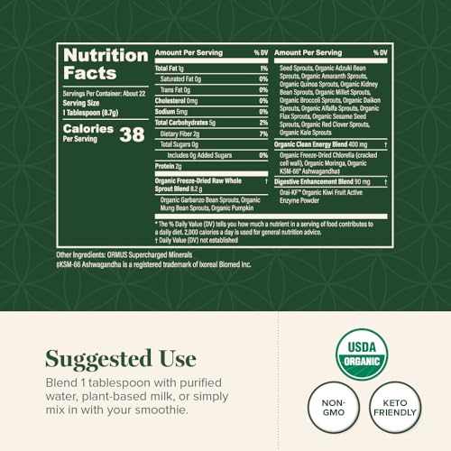 Global Healing super greens nutrition