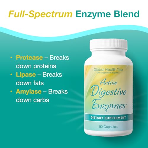 Global Health Trax digestive enzymes formula