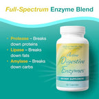 Global Health Trax digestive enzymes formula