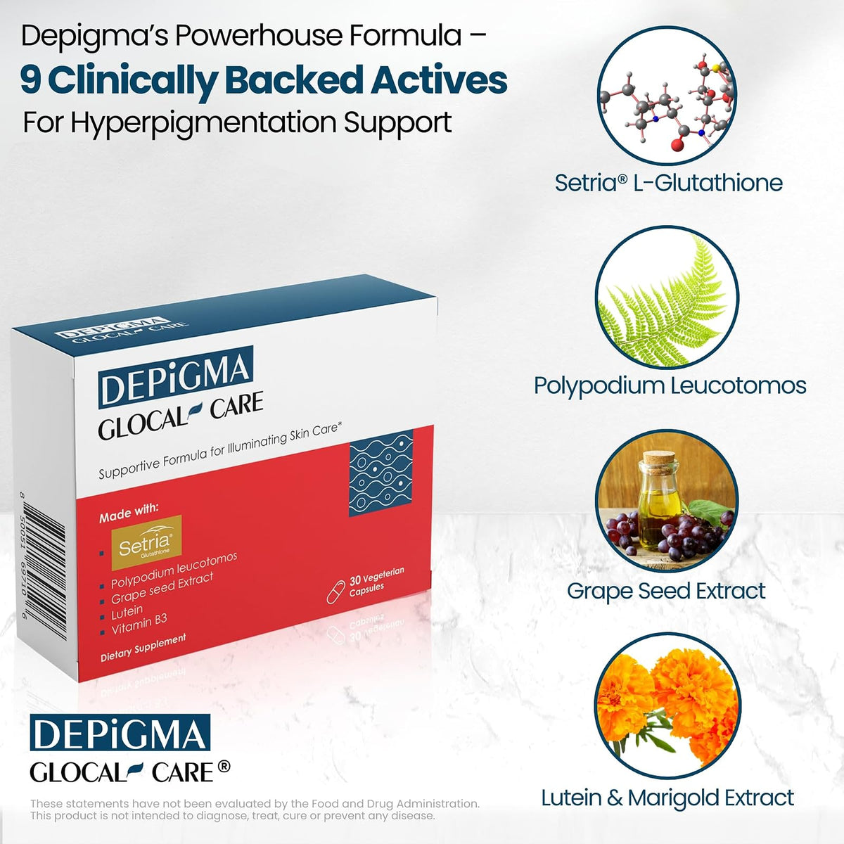 GlocalCare capsules for heart health