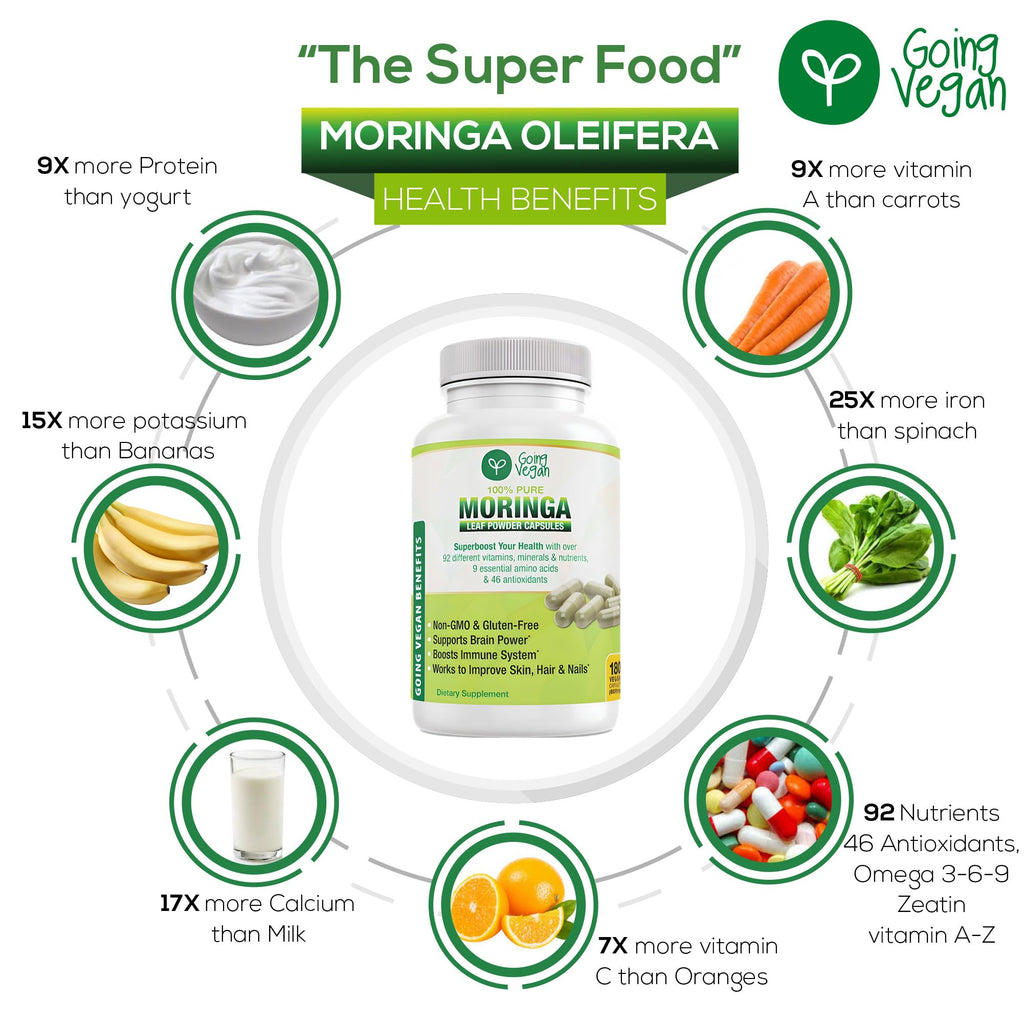 Glorenda moringa for healthy living