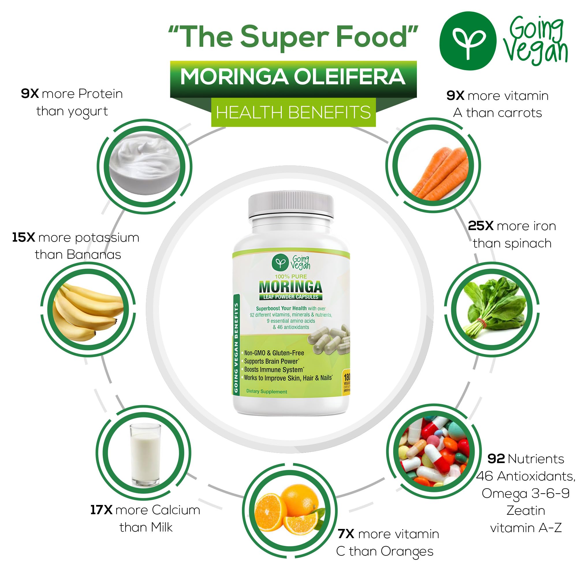 Glorenda moringa for healthy living