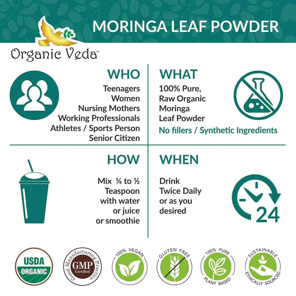 Glorenda moringa for weight management
