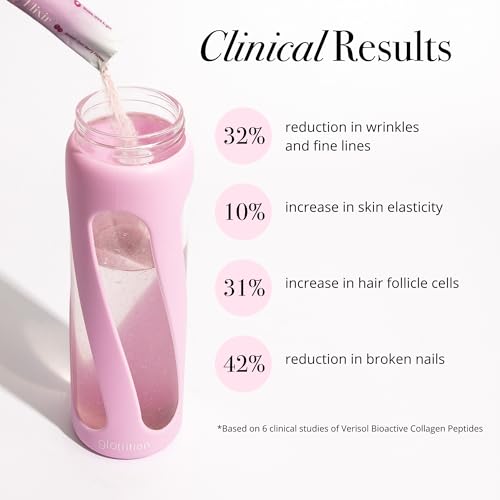 Glotrition beauty elixir with collagen