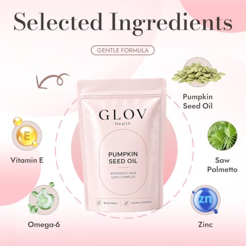 Glov Health softgels for men