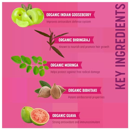 Glow blended supplements for vitality