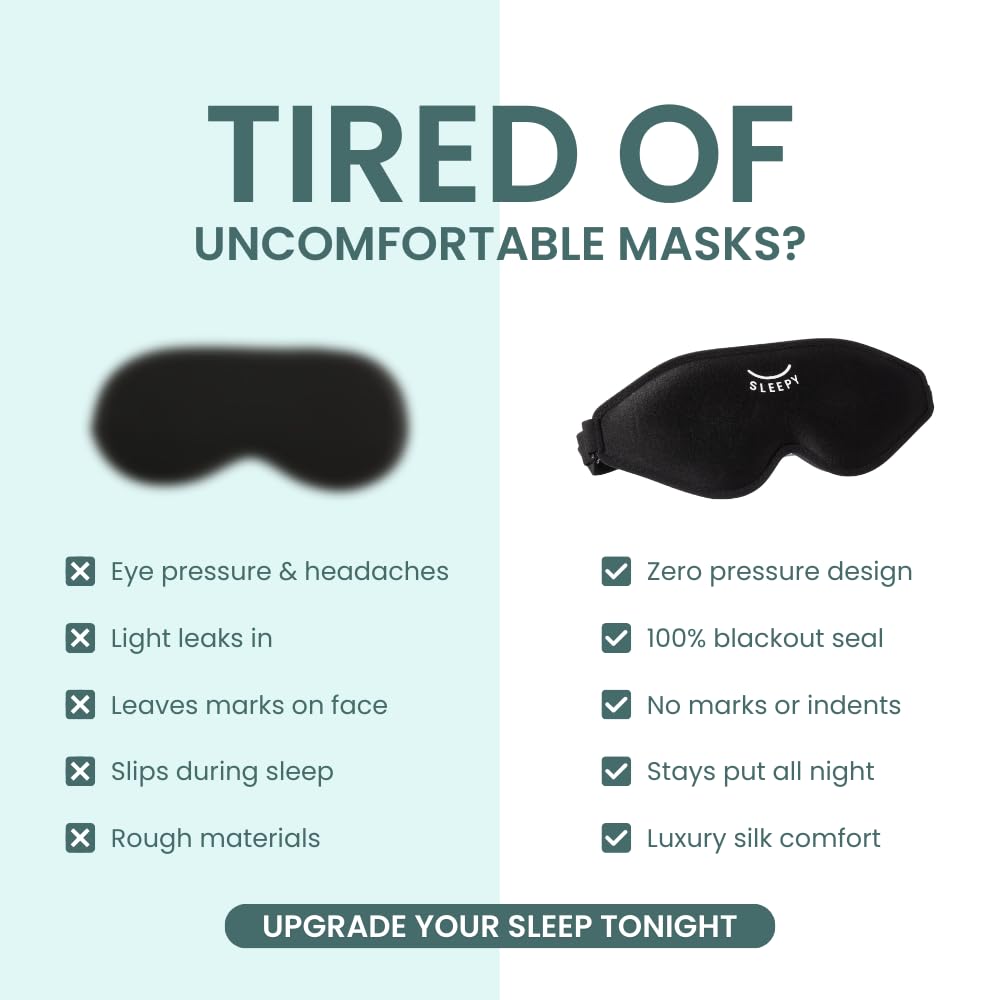GLOWCO eye cover enhances melatonin effects