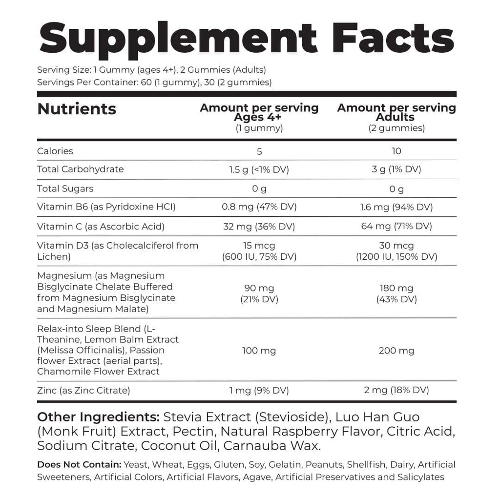 GLOWCO magnesium gummies with essential minerals