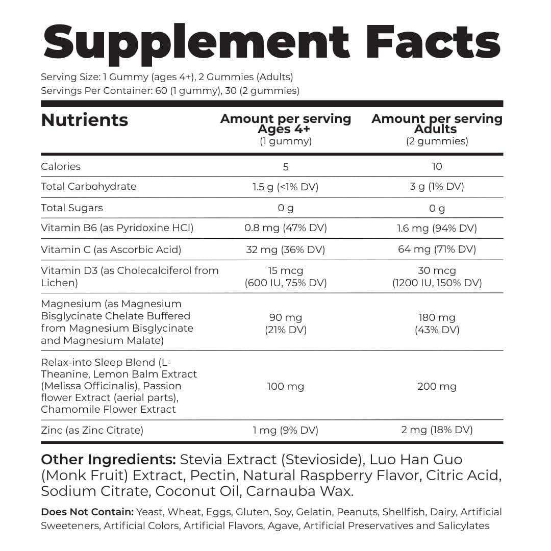 GLOWCO magnesium gummies with essential minerals