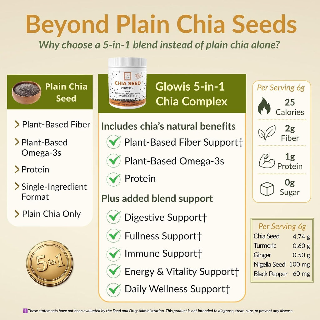 GLOWIS chia seed powder for energy