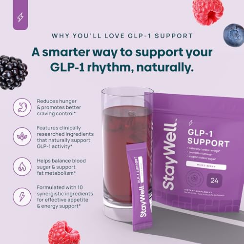 GLP-1 appetite support drink mix