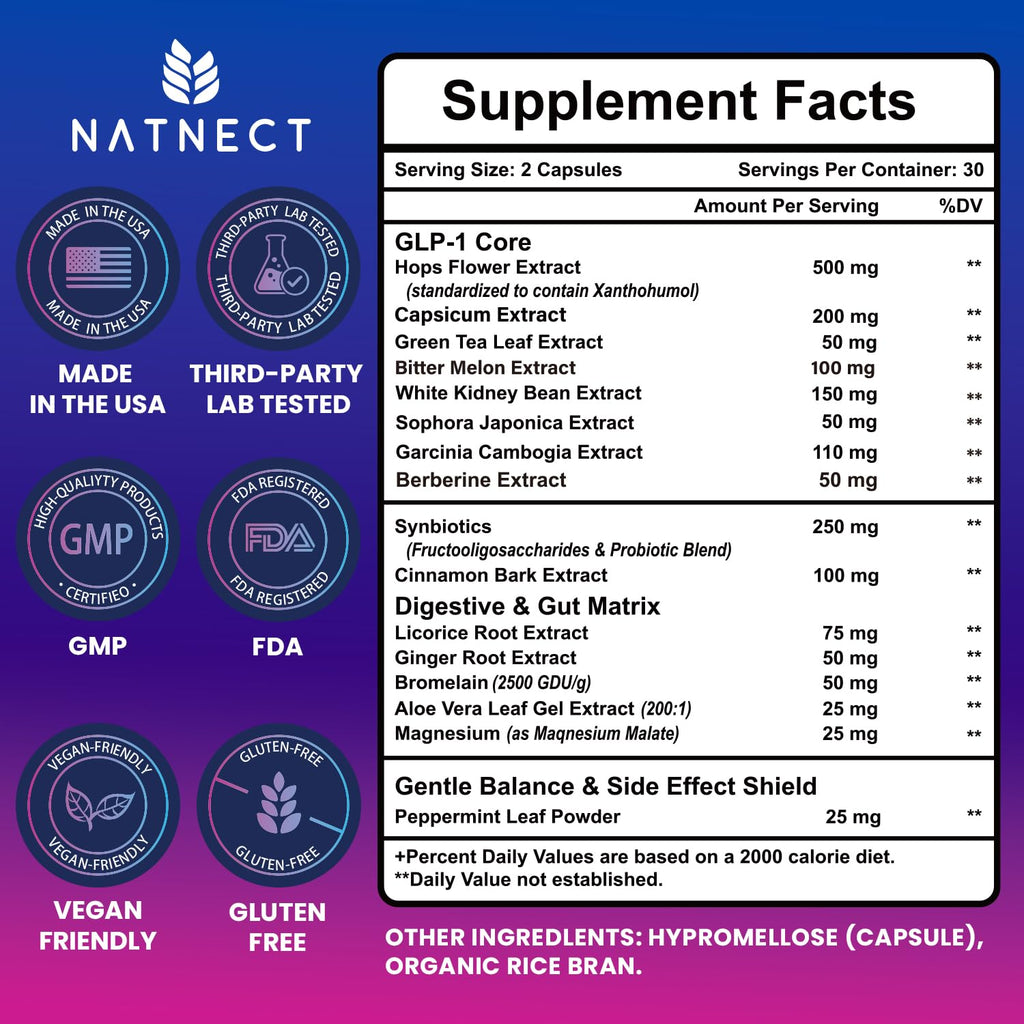 GLP-1 capsules for balanced appetite regulation
