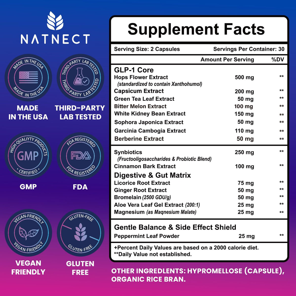 GLP-1 capsules for balanced appetite regulation