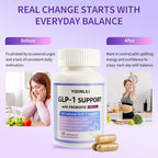 GLP-1 capsules for weight management