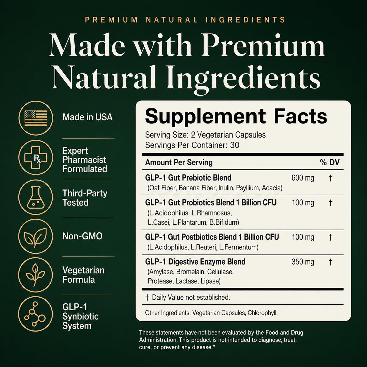 GLP-1 Companion probiotic benefits