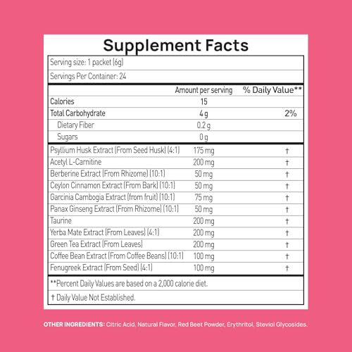 GLP-1 drink mix for hunger control