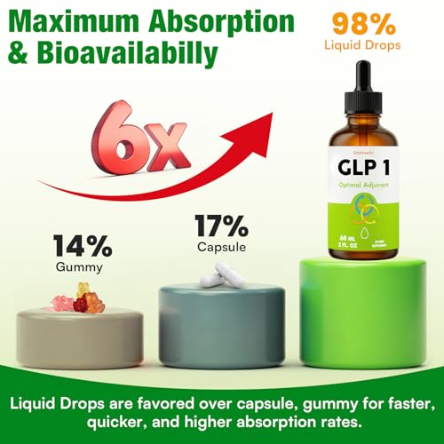 GLP 1 drops with collagen benefits