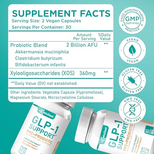 GLP-1 formula for healthy weight loss