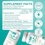 GLP-1 formula for healthy weight loss