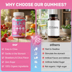 GLP-1 gummies for healthy eating