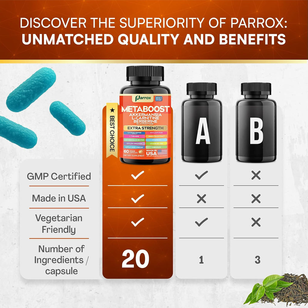 GLP-1 gummy multivitamin for tasty nutrition