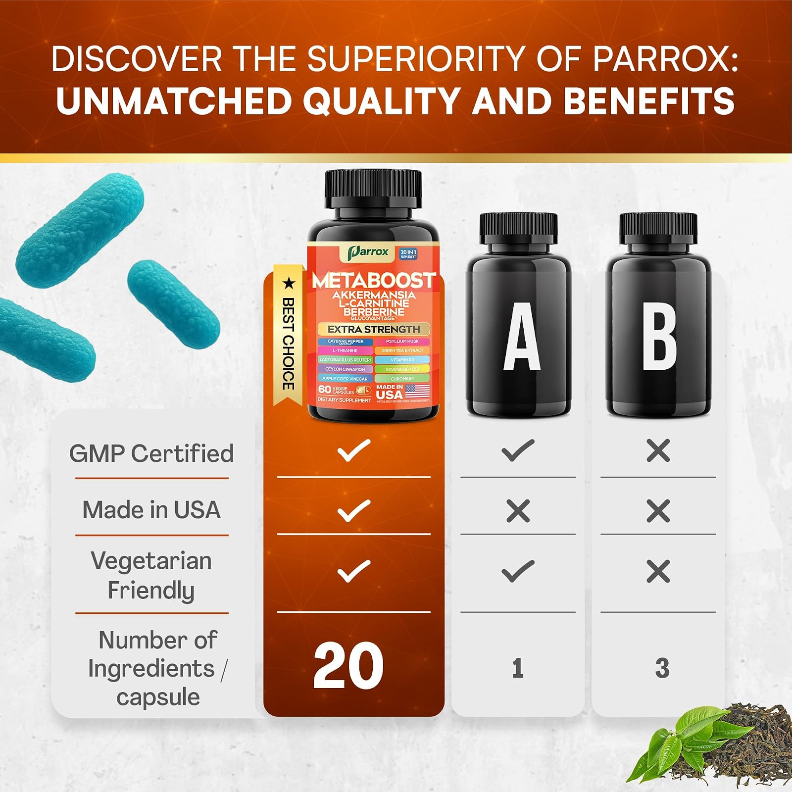 GLP-1 gummy multivitamin for tasty nutrition