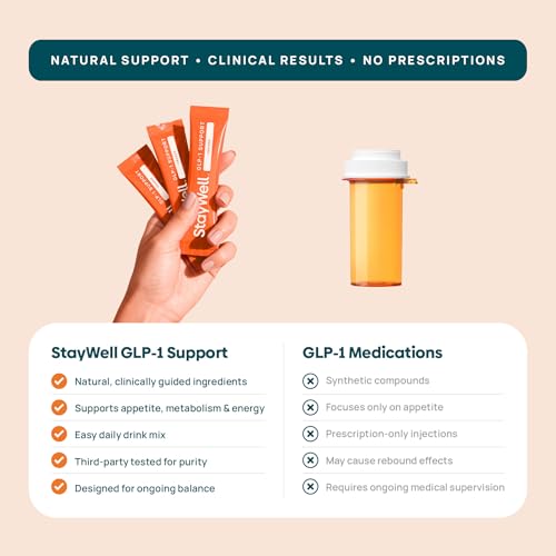 GLP-1 supplement for appetite control