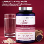 GLP-1 supplement for appetite control