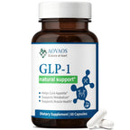 GLP-1 supplement for appetite control