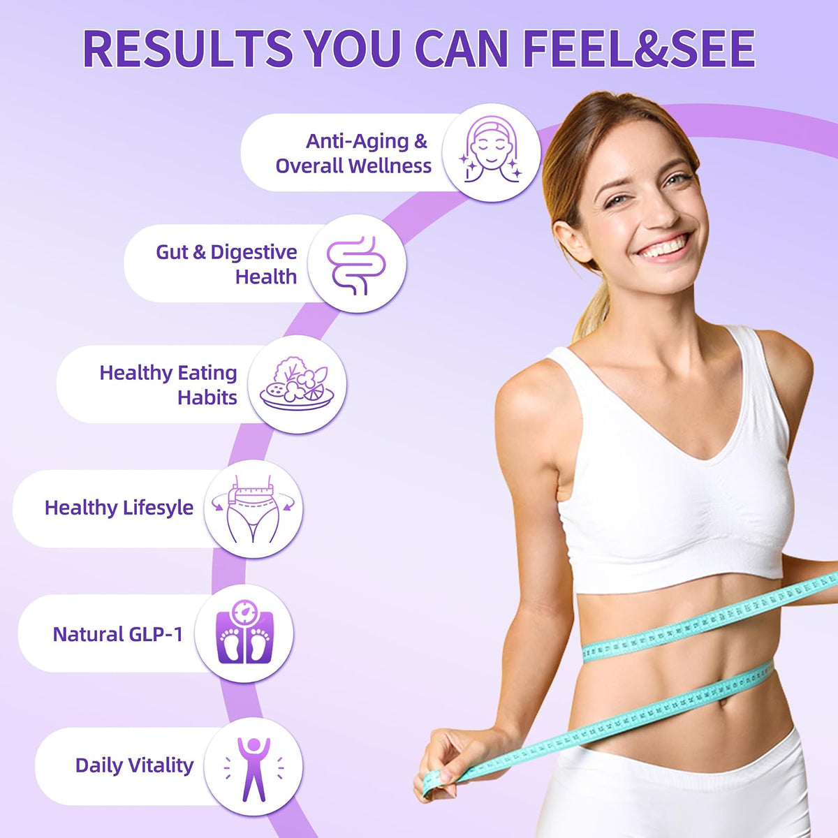 GLP-1 supplement for digestive support