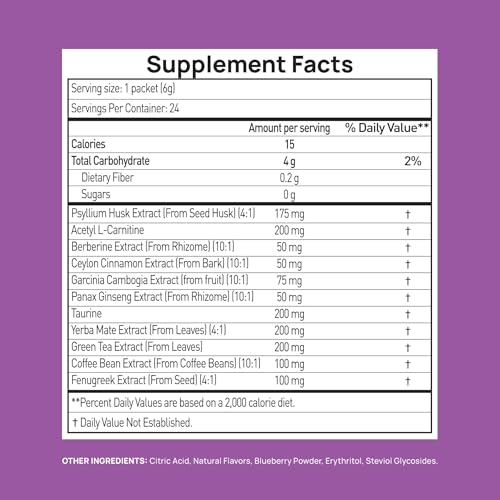 GLP-1 supplement for healthy appetite