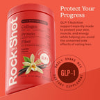 GLP-1 supplement for weight management