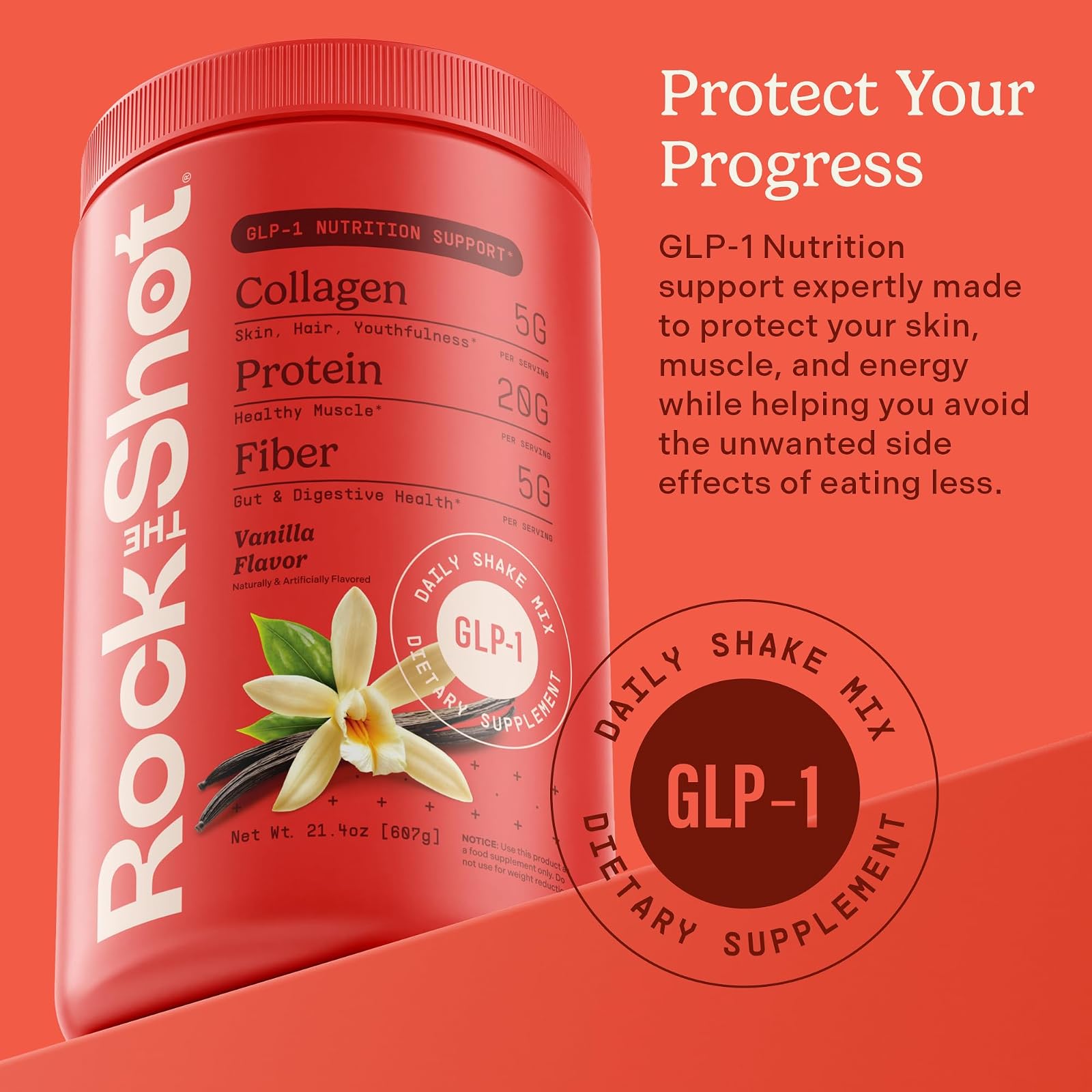 GLP-1 supplement for weight management