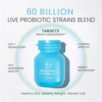 GLP-1 supplement for weight management